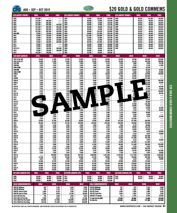 First look: *New* CPG price guide magazine for CAC values