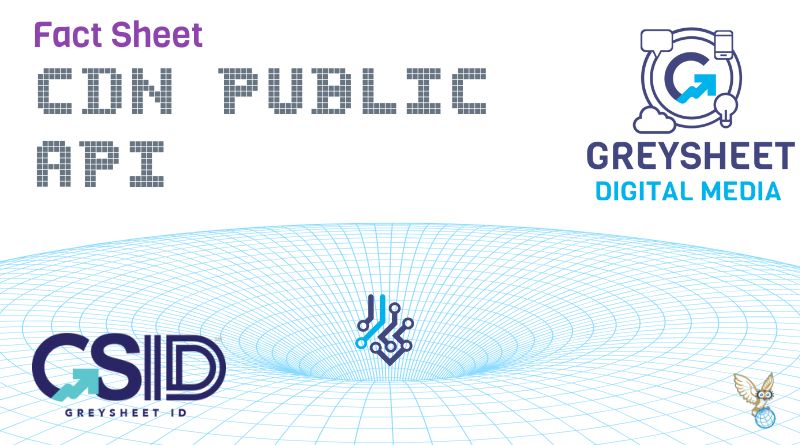 CDN Public API V2 Usage Guide