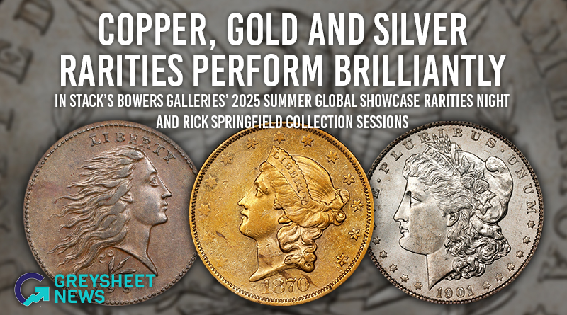 1973 Proof Set Values & Prices By Issue | Greysheet